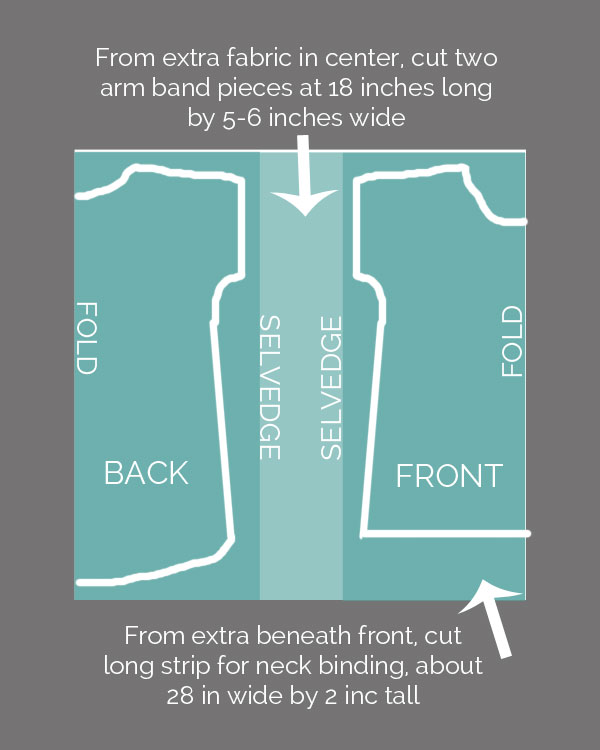 how to sew an easy women's tee shirt with cuffed sleeves tutorial