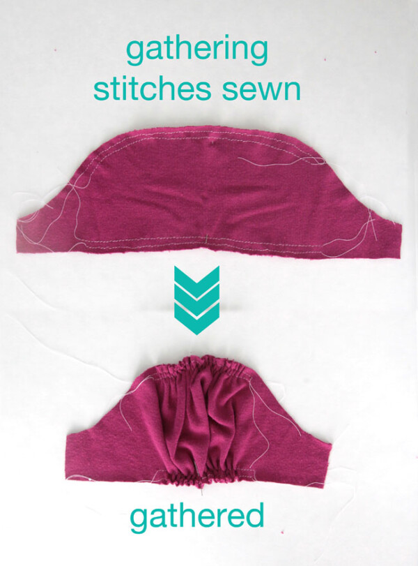 how to add puffed "princess" sleeves to any sewing pattern - It's ...
