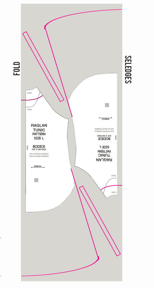 How to make a halter dress {easy sewing tutorial!} - It's Always Autumn