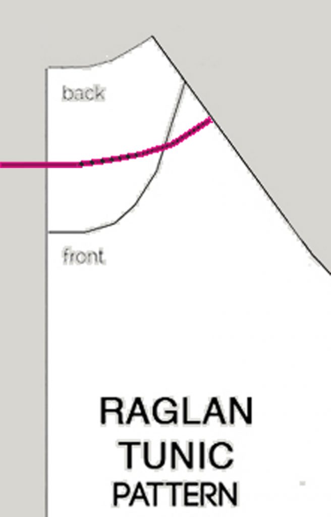 How to make a halter dress {easy sewing tutorial!} - It's Always Autumn