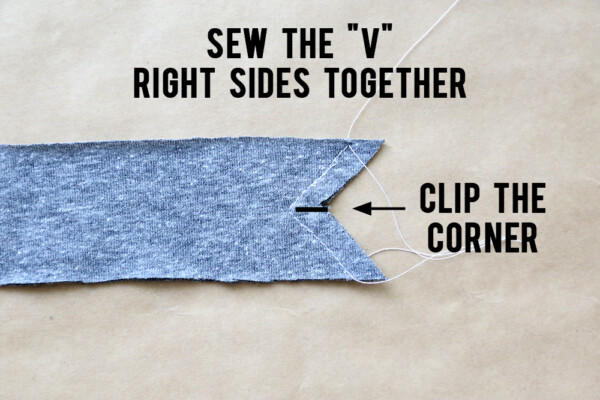 How to make a v-neck t-shirt {sewing pattern and tutorial} - It's ...