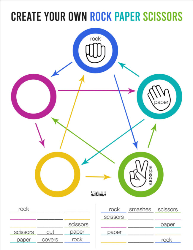 Create your own ULTIMATE rock paper scissors game - It's Always Autumn